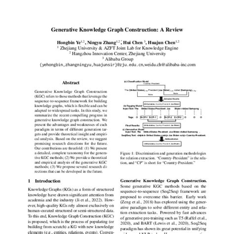 Generative Knowledge Graph Construction A Review Acl Anthology