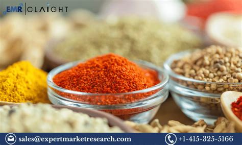 Feed Additives Market Size Share Report And Forecast