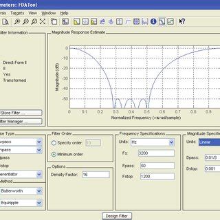 Kernel Filter Design Using FDA Tool Download Scientific Diagram