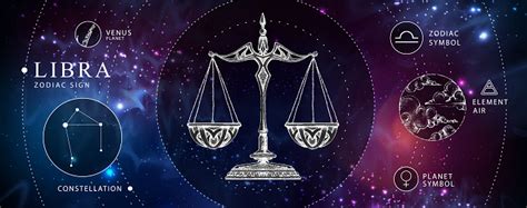 점성술 Libra 조디악 기호와 현대 마술 마술 카드 사실적인 손 그리기 저율 그림 조디악 특성 0명에 대한 스톡 벡터 아트 및