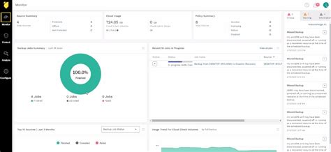 Arcserve Udp Cloud Direct Review Pcmag