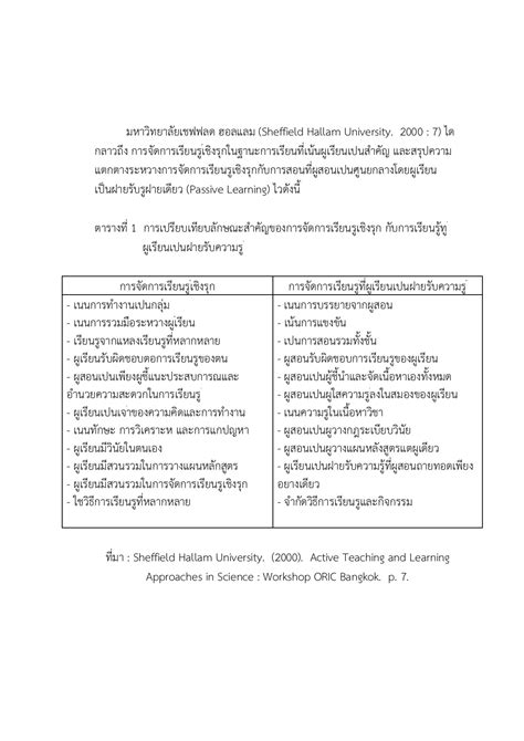 การจัดการเรียนรู้เชิงรุก Active Learning Prapasara หน้าหนังสือ 6 พลิก Pdf ออนไลน์