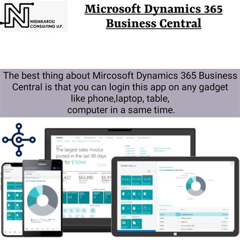 Disha Rathore Posted On Linkedin