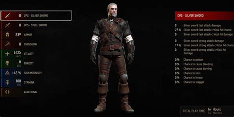 The Witcher 3 The Coolest Costumes In The Game Ranked