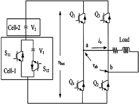 Proposed Single Phase Five Level Inverter Download Scientific Diagram