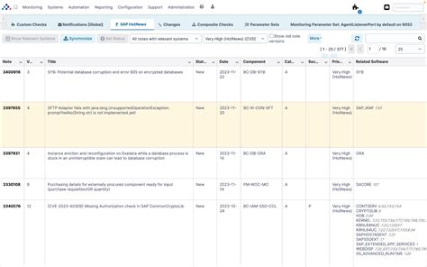 Whats New In Avantra 24