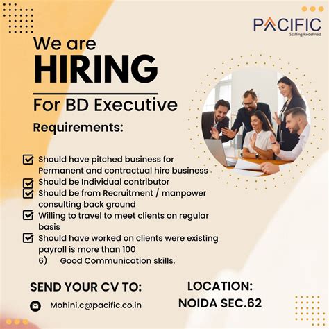 Mohini Chauhan Posted On Linkedin