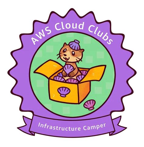 Akshaya S On Linkedin Aws Cloudcomputing Awsinfrastructurecamp2024