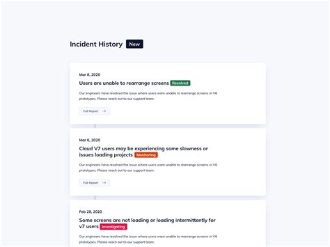 Day 1046 • Timeline Ui Design On Behance