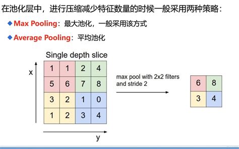 神经网络归一化和反归一化 Cnn归一化mob64ca13ff9303的技术博客51cto博客