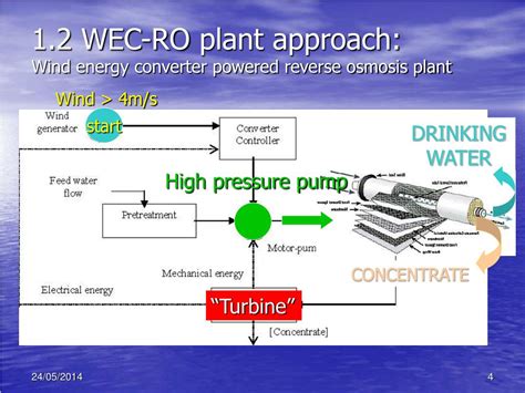 ppt jancarle l santos powerpoint presentation free download id 805791