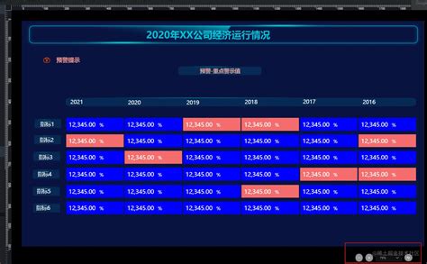 大屏页面缩放插件 升级改造本文已参与「掘力星计划」，赢取创作大礼包，挑战创作激励金。 前言 技术栈选用当前热门的 V 掘金