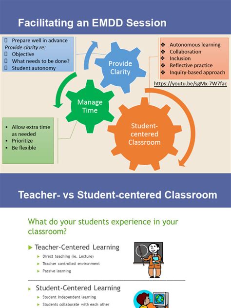 A4 Emdd Orientation Session Facilitation Pdf Inquiry Based