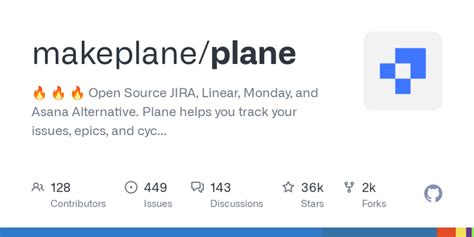 Github Makeplaneplane 🔥 🔥 🔥 Open Source Jira Linear Monday And