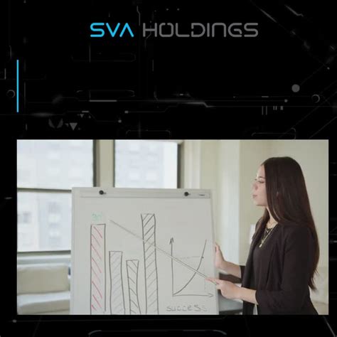 [video] Sva Holdings On Linkedin Data Svaholdings