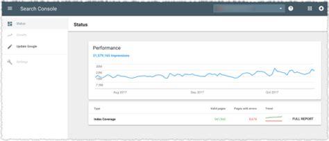 Data Secrets Of The Index Coverage Report