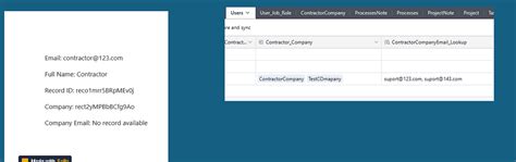 Custom Block Returning One Or None Record Value From Windowloggedinuser Propery Custom