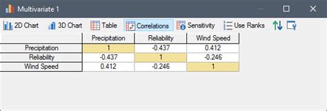 Goldsim Tour Goldsim