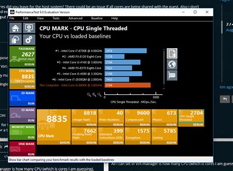 QEMU KVM Virtio My VM CPU Is Performing At 50 Of Host Linux
