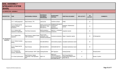 Example Bhp Qcp Revision 3 Pdf Auto Repair Automotive