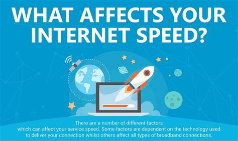 What Affects Your Internet Speed Infographic Gadget Advisor