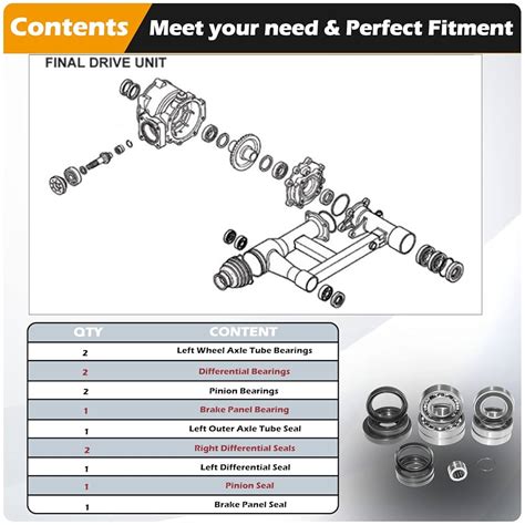 Atv Rear Diff Rebuild Kit Atv Rear Differential Bearing And Seal Rebuild