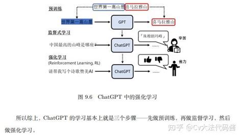 5月刚出！李宏毅深度学习教程笔记实战配套代码全集！全网播放超千万的机器学习教程笔记都在这个pdf里了 知乎