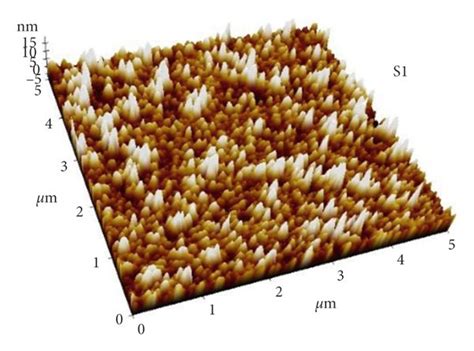 Surface Morphology 3d View 5 × 5 μm Of Tizrntzzrn Deposited At