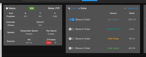 mini 5 and dht21 sensor duet3d forum