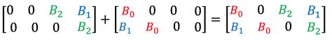 Arrays Matlab Obtain A Matrix By Adding Its Last Lines To The First
