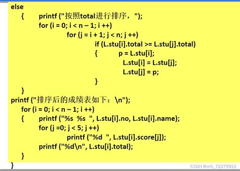 顺序表基本操作 Csdn博客