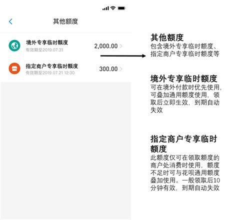 花呗科普通用额度专享分期额度临时额度谁能优先使用 知乎