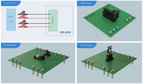 Spa 6100 Semiconductor Parameter Analyzer Wide Range Testing 30μv 1200v 1pa 100a