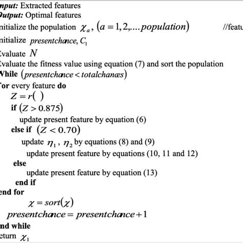 System Architecture Of Proposed Ecnn Dlstm Based Bsl Recognition Download Scientific Diagram