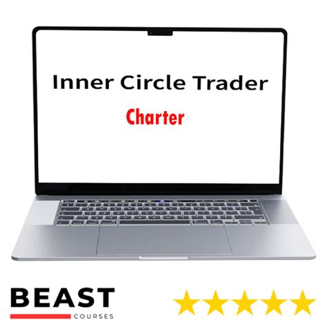 Ict Charter Complete Course Beast Courses