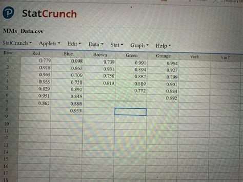 P Statcrunch Mms Datacsv Statcrunch Applets Edit