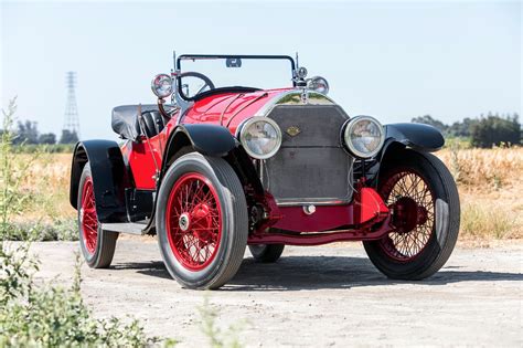 The Stutz Bearcat Americas First Supercar
