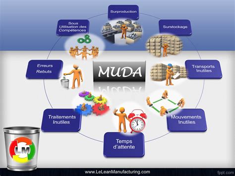 Mudah