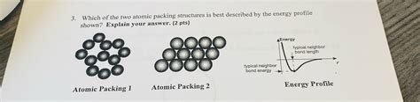 Solved Which Of The Two Atomic Packing Structures Is Best