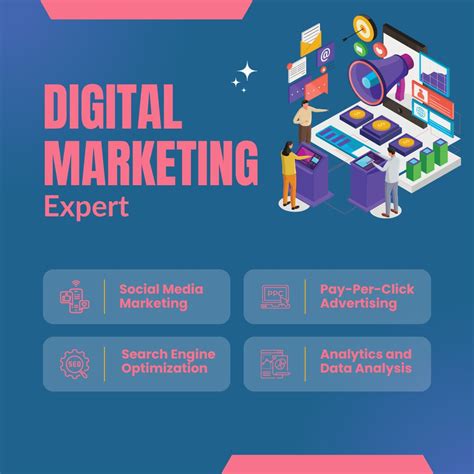 Boost Your Brand With Targeted Digital Marketing Most Halima Khatun