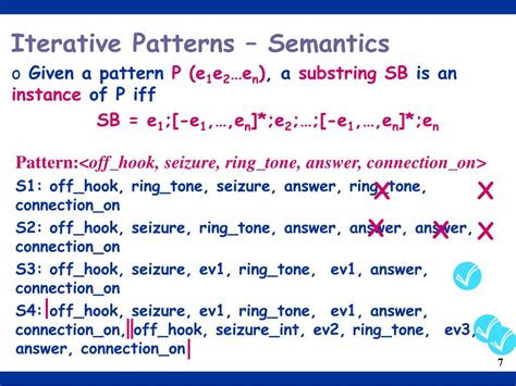 Ppt Efficient Mining Of Iterative Patterns For Software Specification Discovery Powerpoint