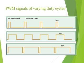 Arm Cortex Lpc 2148 Based Motor Speed Control PPTX