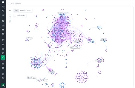 Observability At Observe Modeling Our Business As A Data Graph Observe Inc
