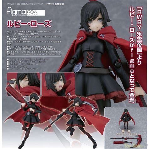 Figma Ruby Rose Toycoin