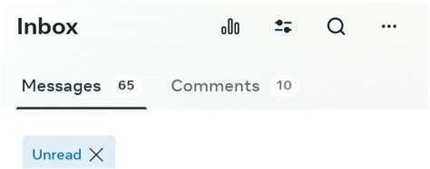 Forever စာဖြေဖို့ Admin ခန့်ထားတဲ့ညီမလေးကပြောတယ် မကြီး စာတွေက ဟိုးအရင်ထဲက ခုလိုပဲဝင်တာလားတဲ့