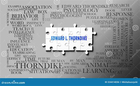 Edward L Thorndike As A Complex Subject Related To Important Topics Spreading Around As A Word