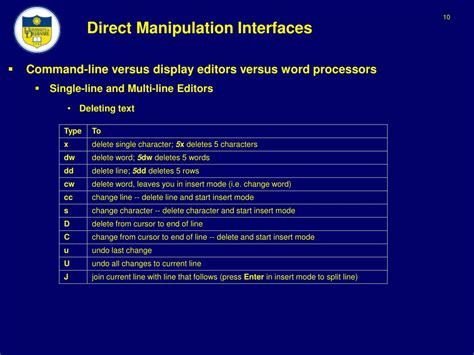 Ppt Direct Manipulation Interfaces Powerpoint Presentation Free