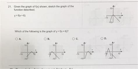 [solved] 21 given the graph of f x shown sketch the graph of the course hero