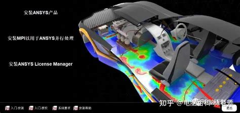 Ansys 2023 R1下载及安装教程 知乎