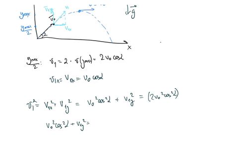 solved the speed of a projectile when it reaches its maximum height is